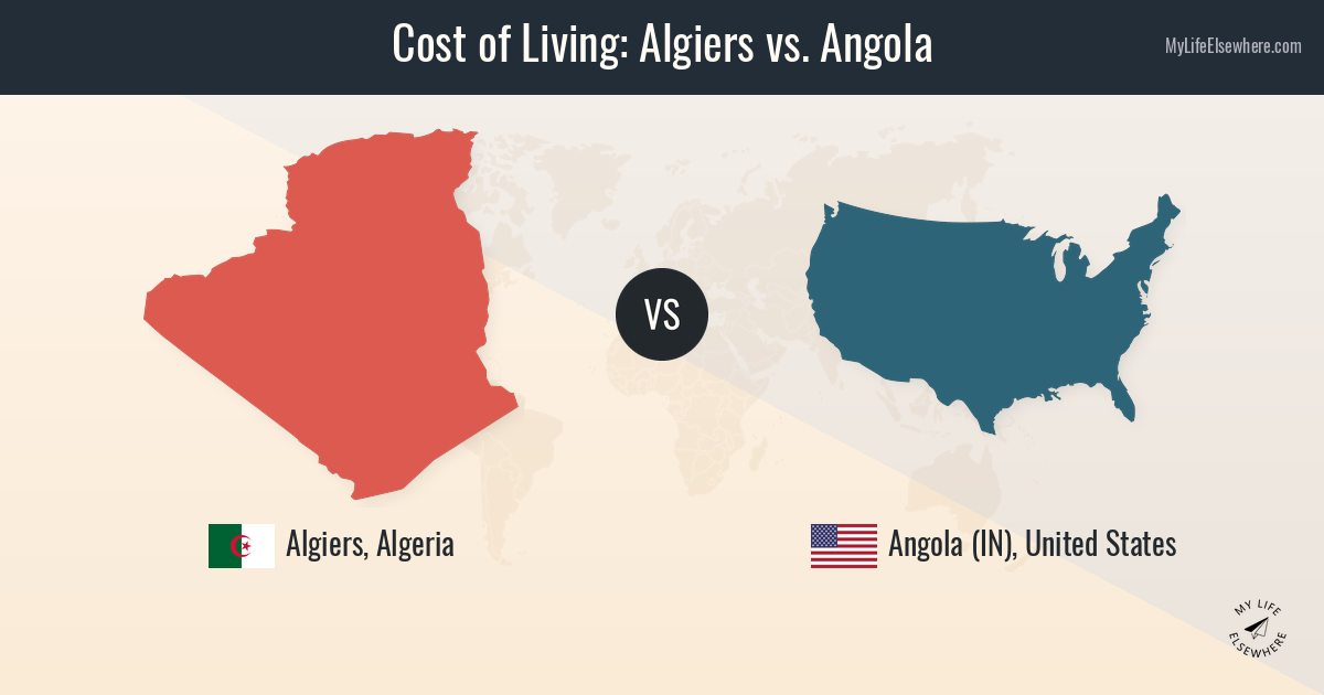 Cost of living in Algiers compared to Angola