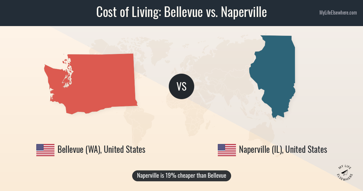 Cost of living in Bellevue compared to Naperville