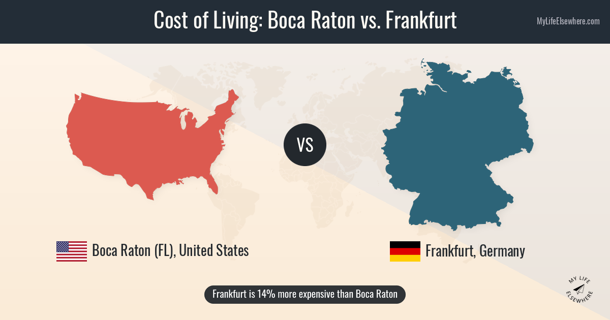 Cost of living in Boca Raton compared to Frankfurt