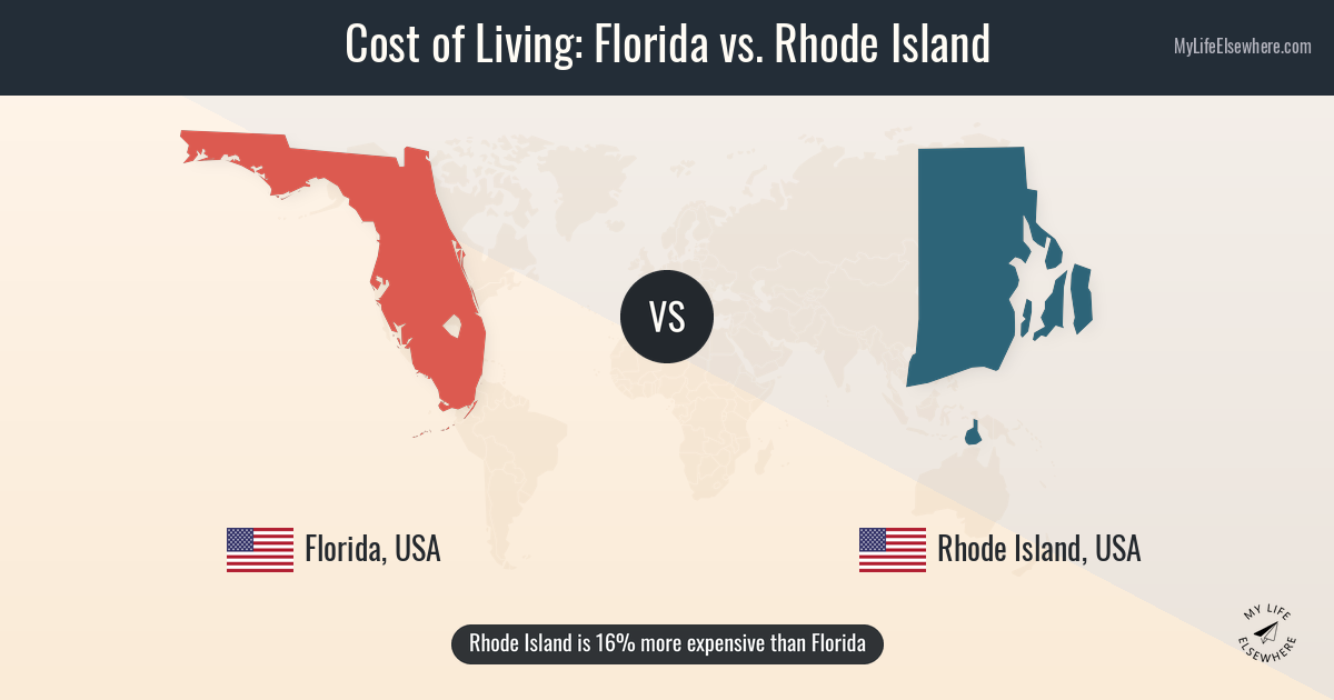 Cost of living in Florida (US) compared to Rhode Island (US)