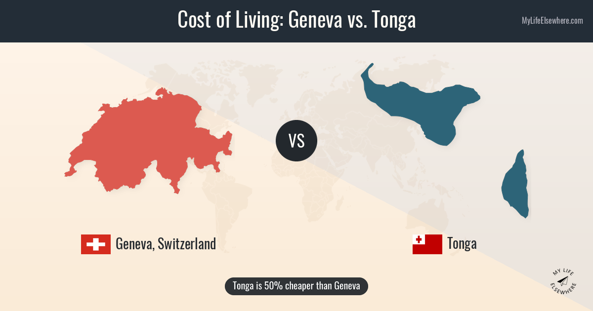 Cost of living in Geneva compared to Tonga