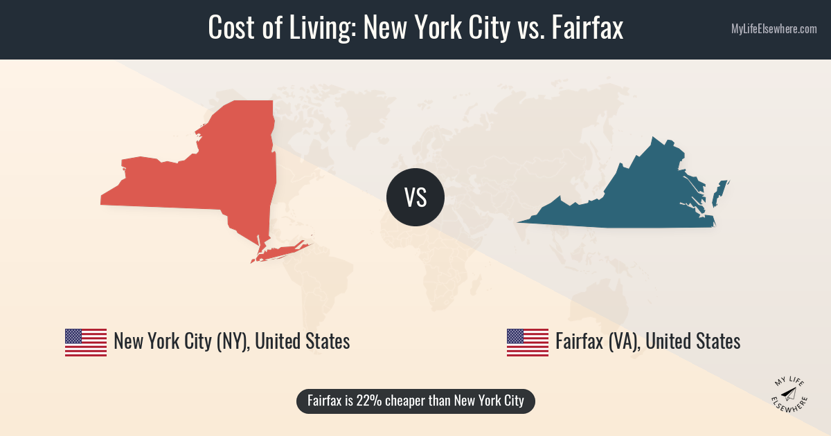 Cost of living in New York City compared to Fairfax