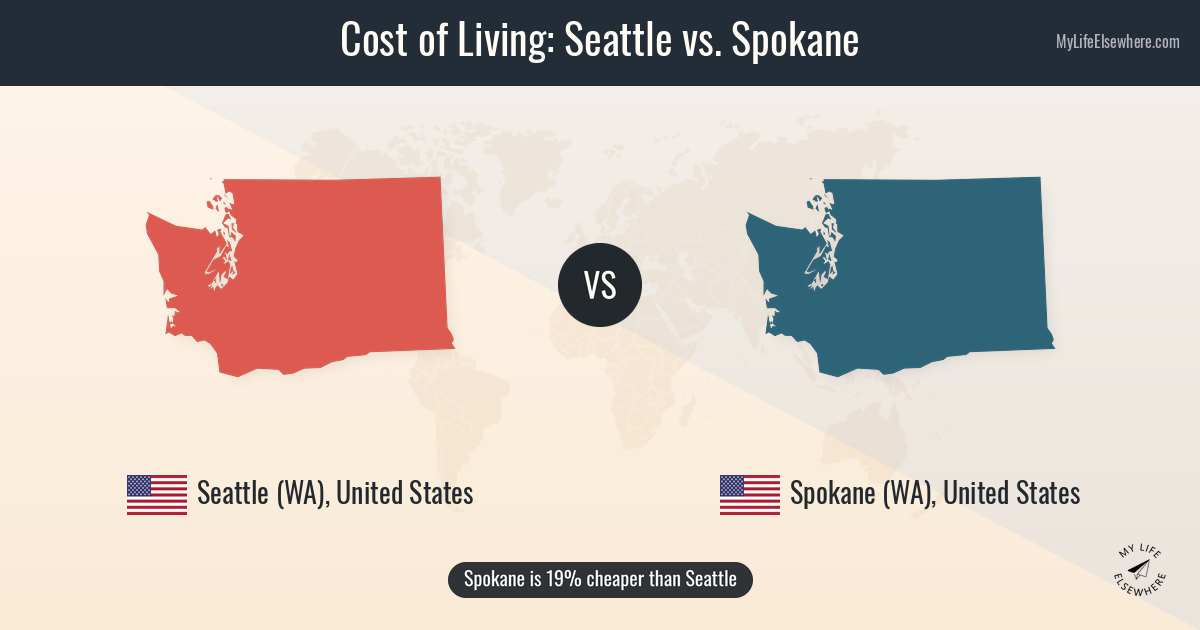 Cost of living in Seattle compared to Spokane