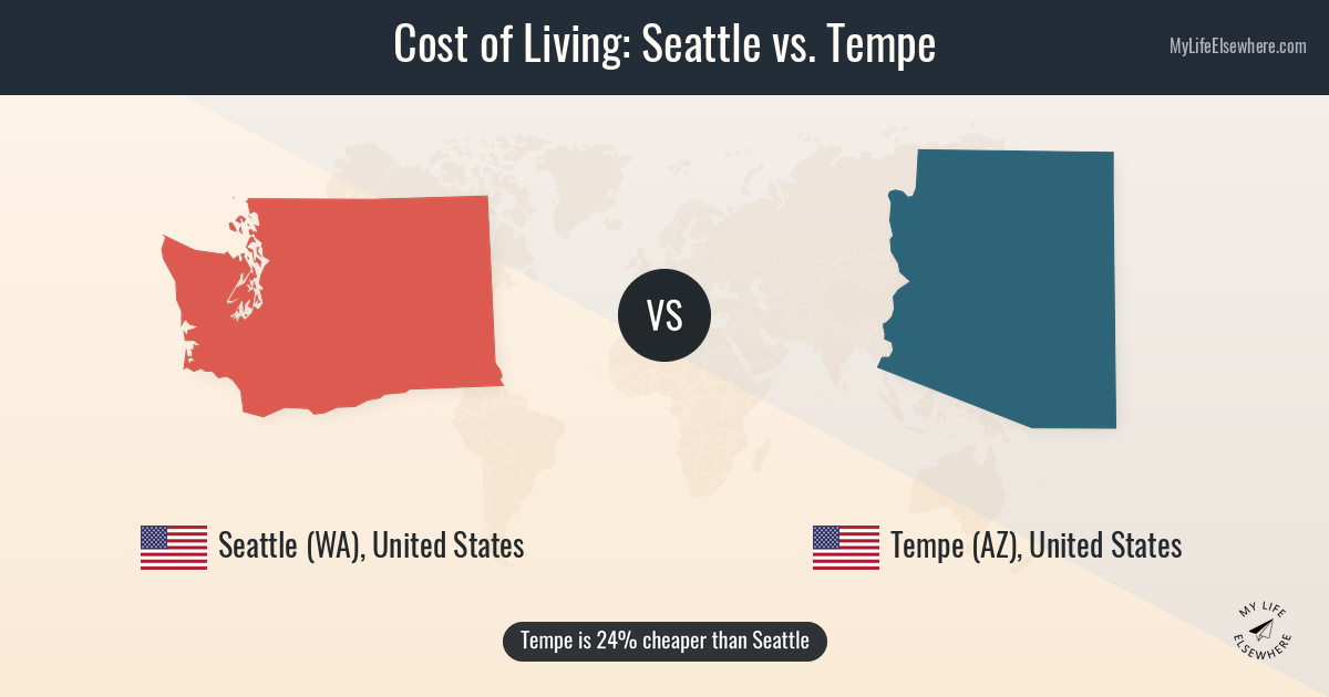 Cost of living in Seattle compared to Tempe
