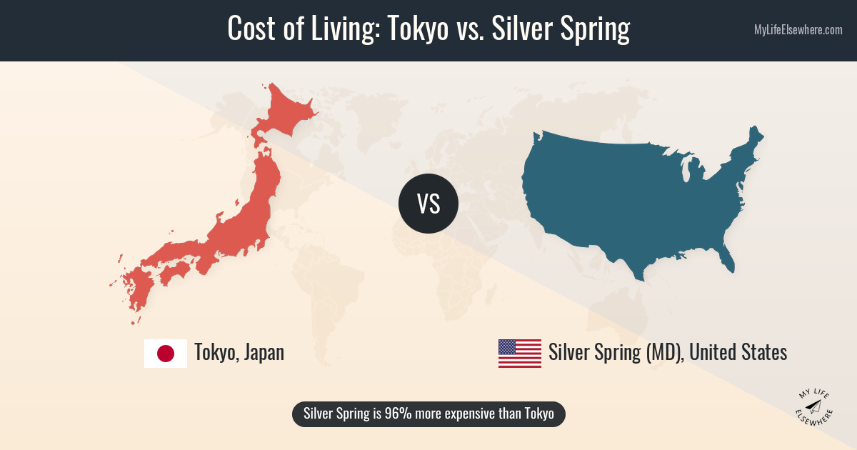 Cost of living in Tokyo compared to Silver Spring