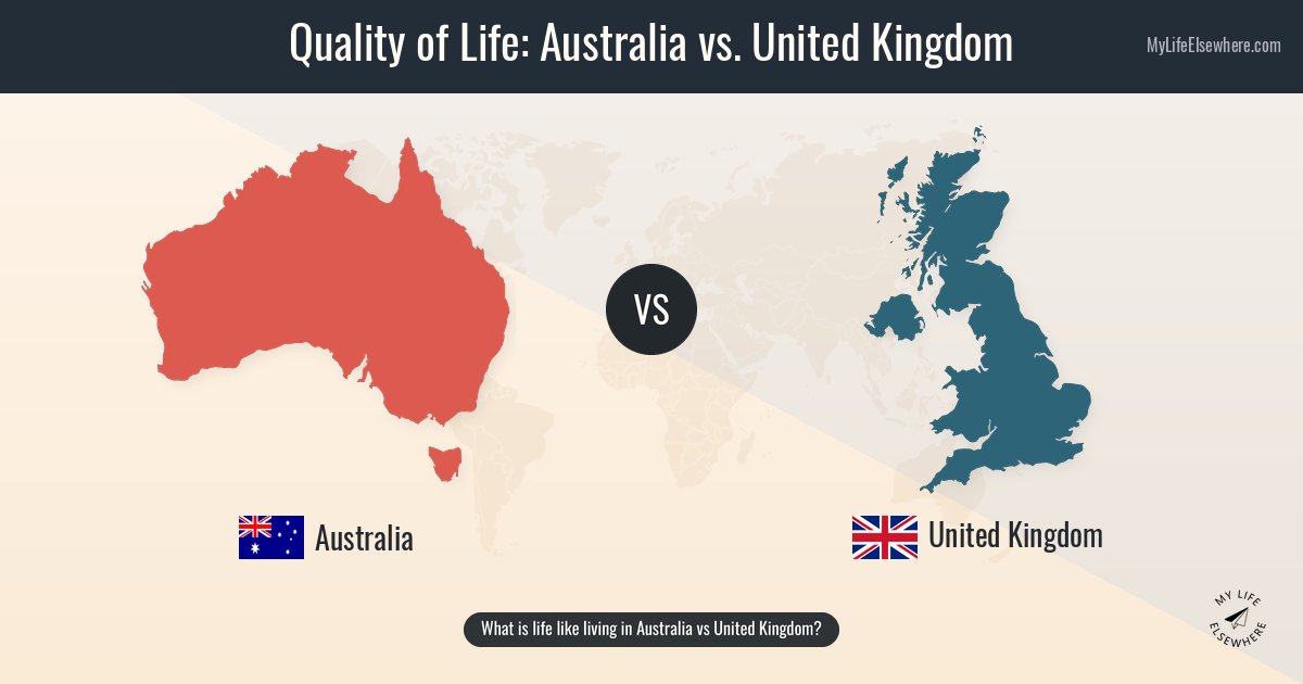 Australia compared to United Kingdom