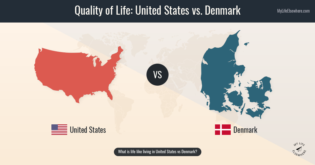 United States compared to Denmark