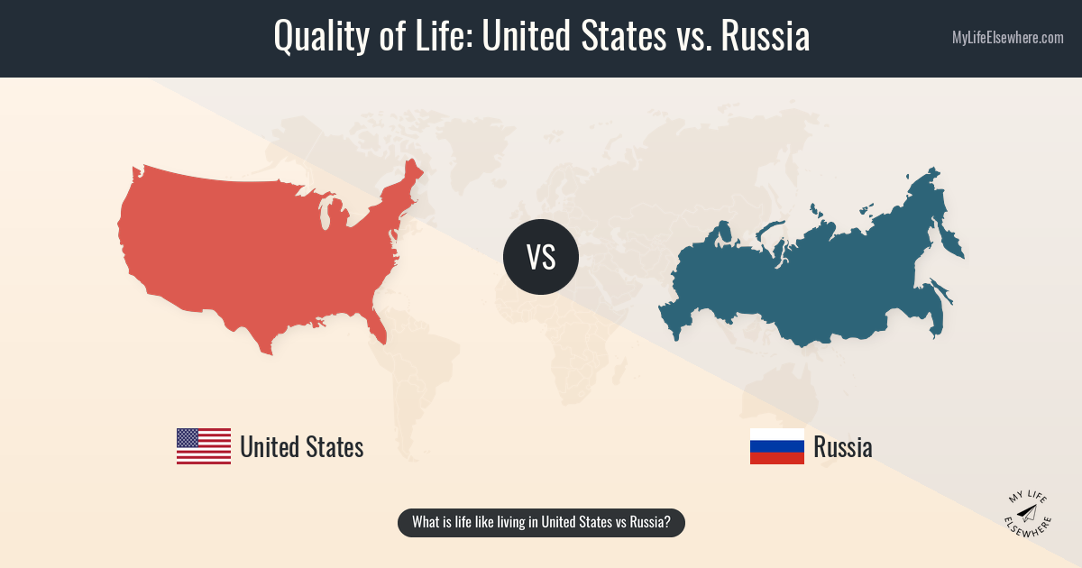 United States compared to Russia