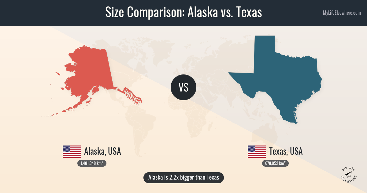 Size of Alaska compared to Texas