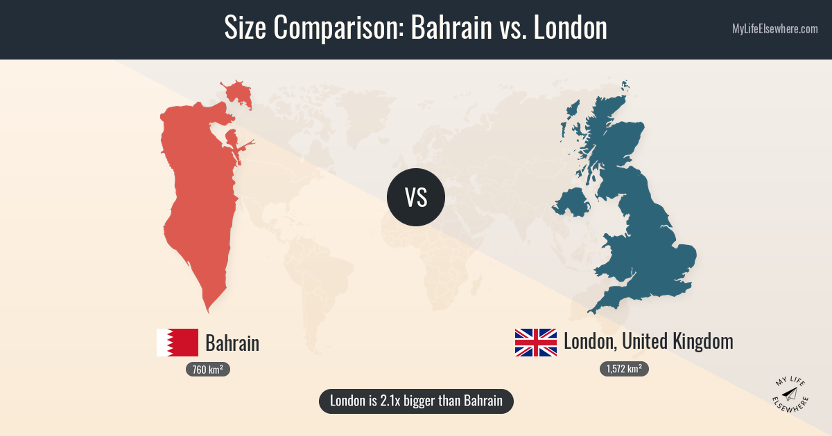 Size of Bahrain compared to London