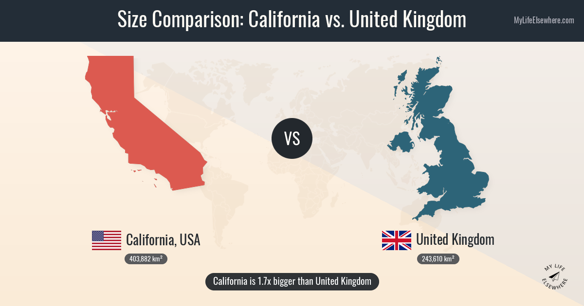 Size of California compared to United Kingdom