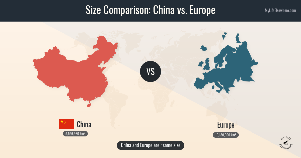 Size of China compared to Europe