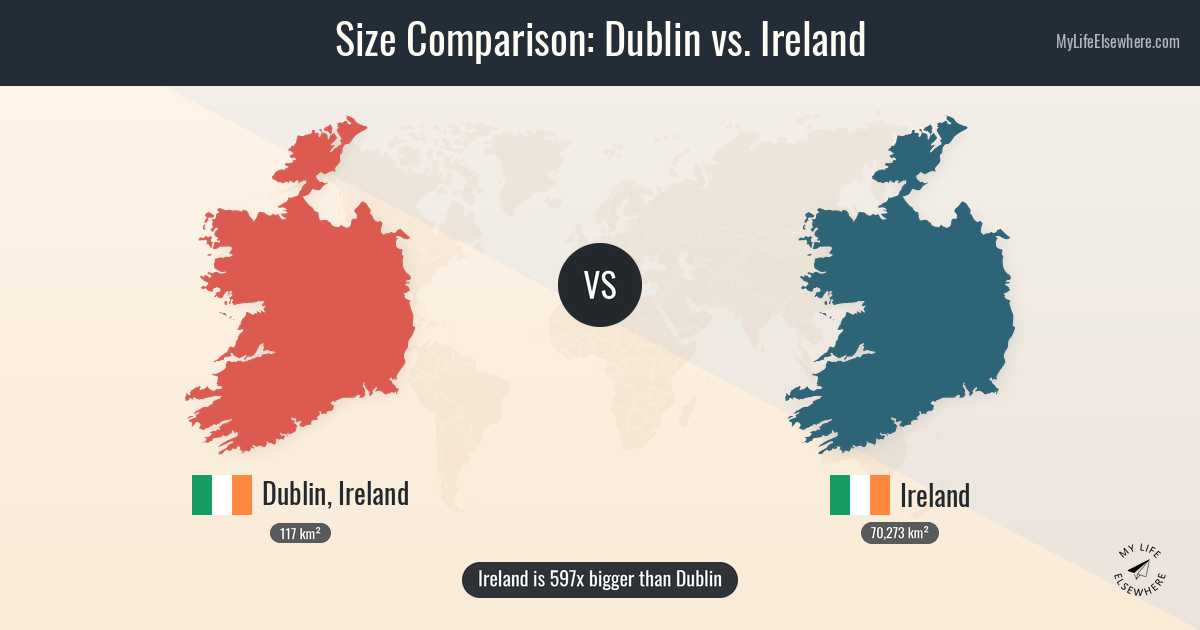 Size of Dublin compared to Ireland