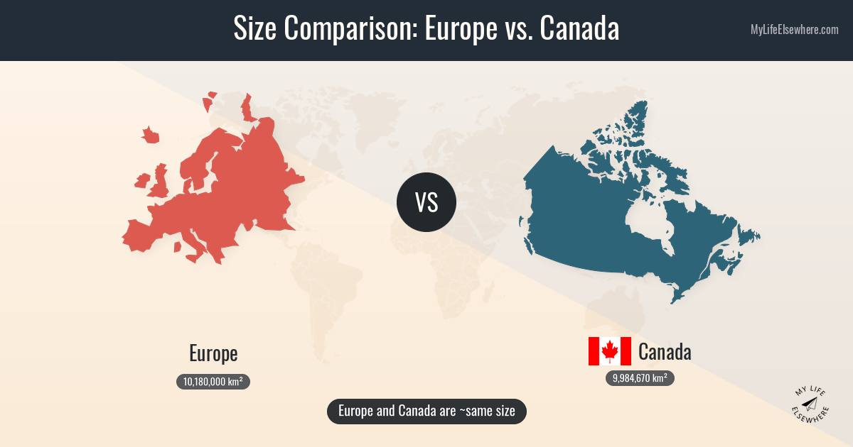 Size of Europe compared to Canada