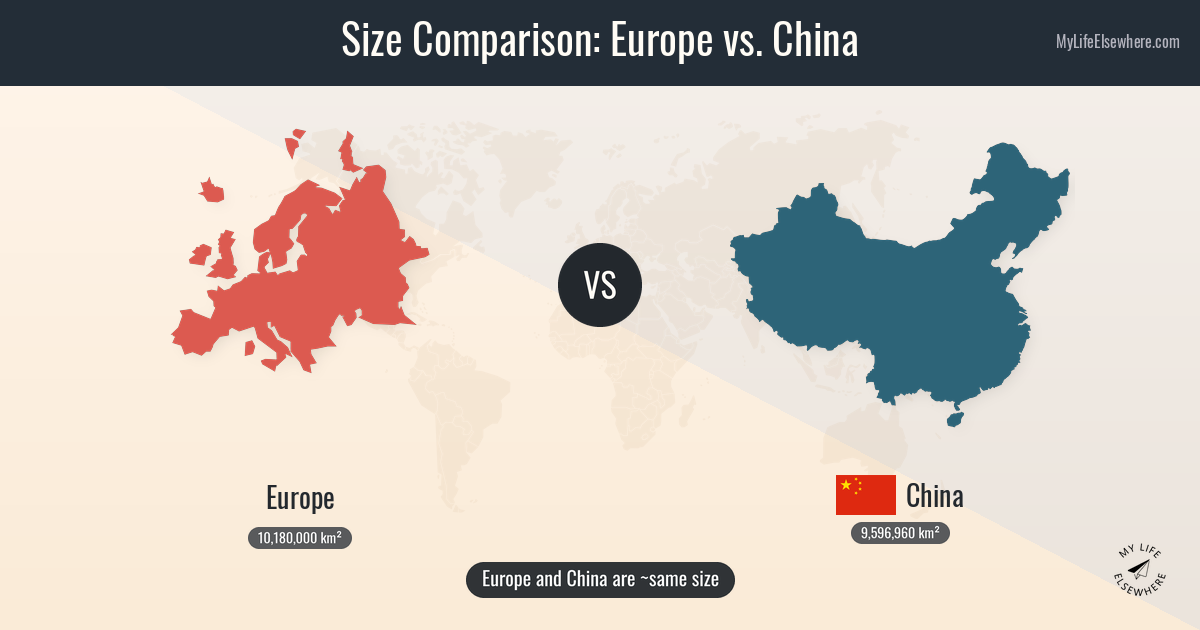 Size of Europe compared to China