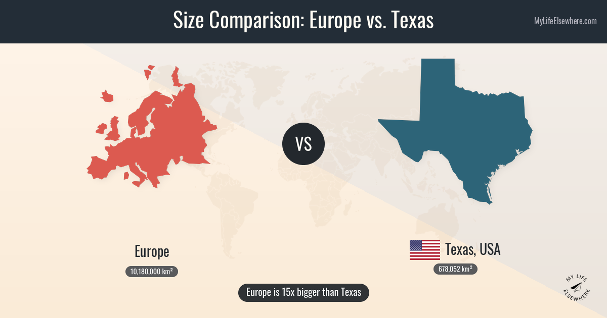 Size of Europe compared to Texas