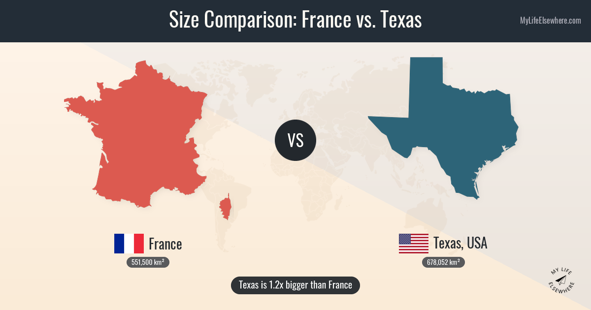 Size of France compared to Texas