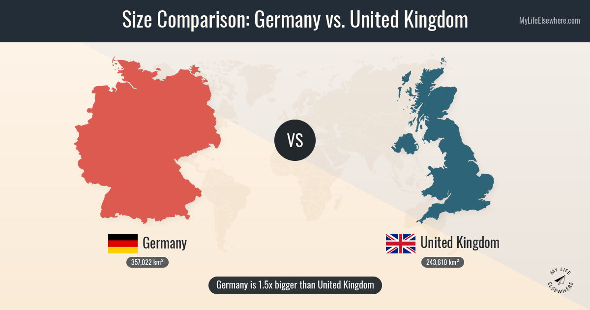 Size of Germany compared to United Kingdom