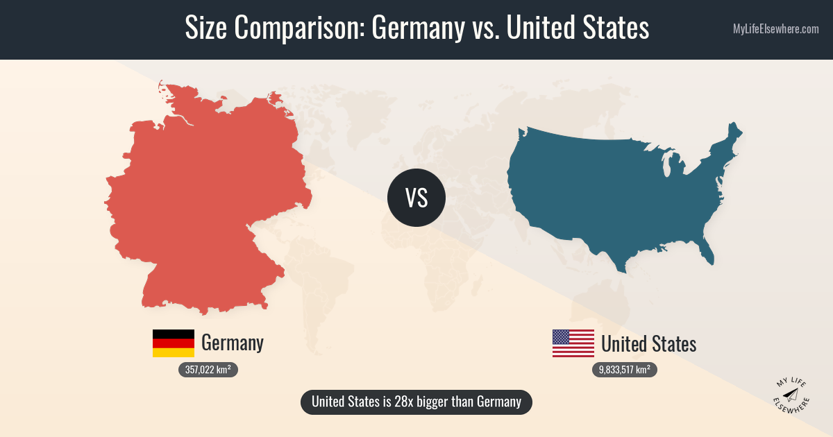 Size of Germany compared to United States