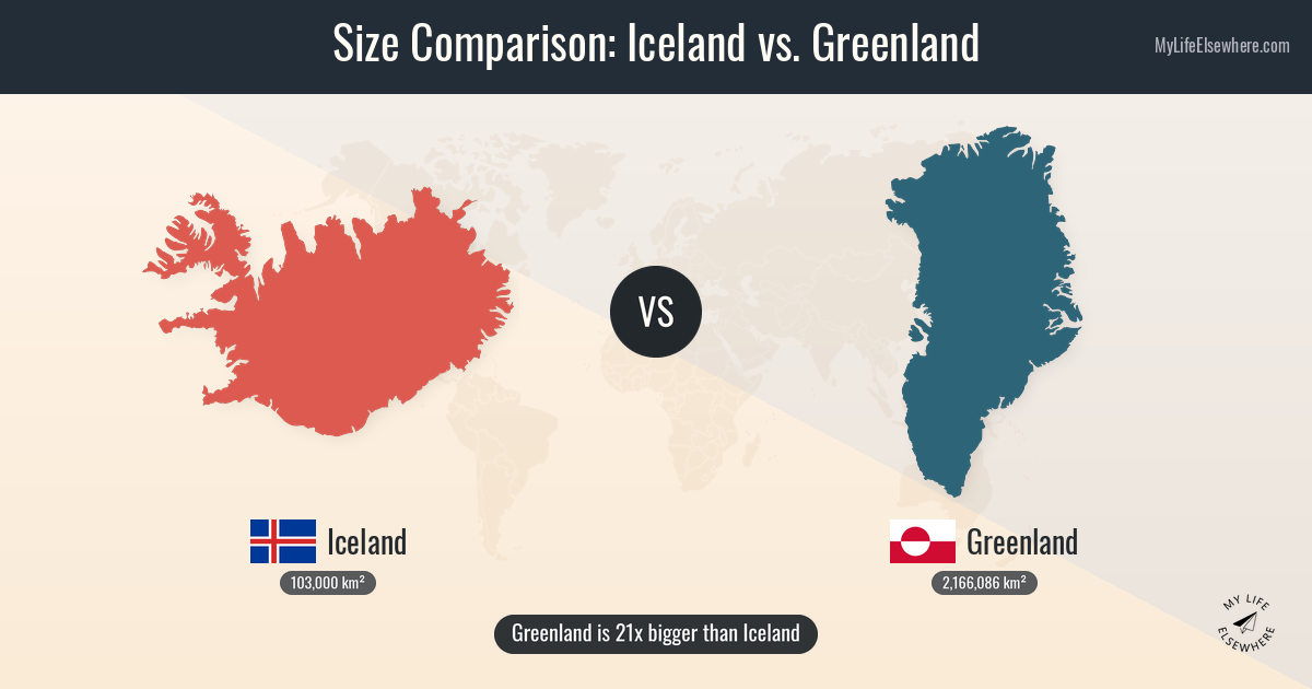 Size of Iceland compared to Greenland