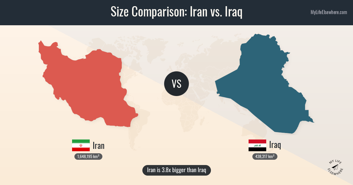 Size of Iran compared to Iraq