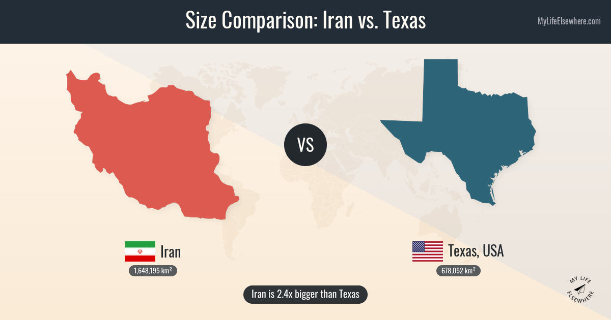 Size of Iran compared to Texas