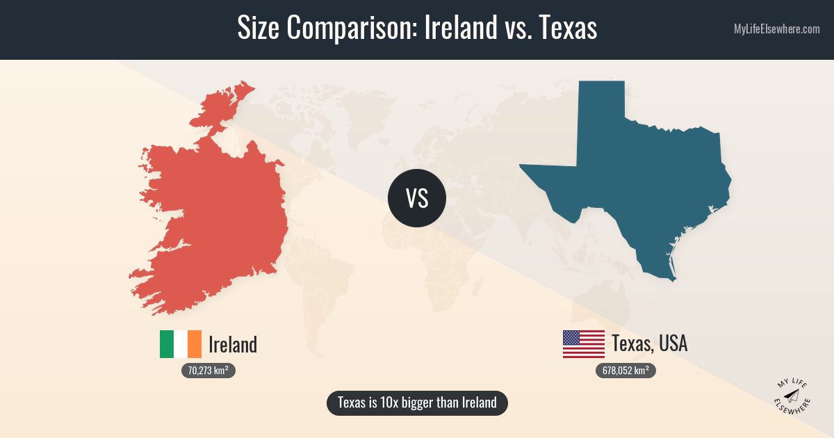 Size of Ireland compared to Texas
