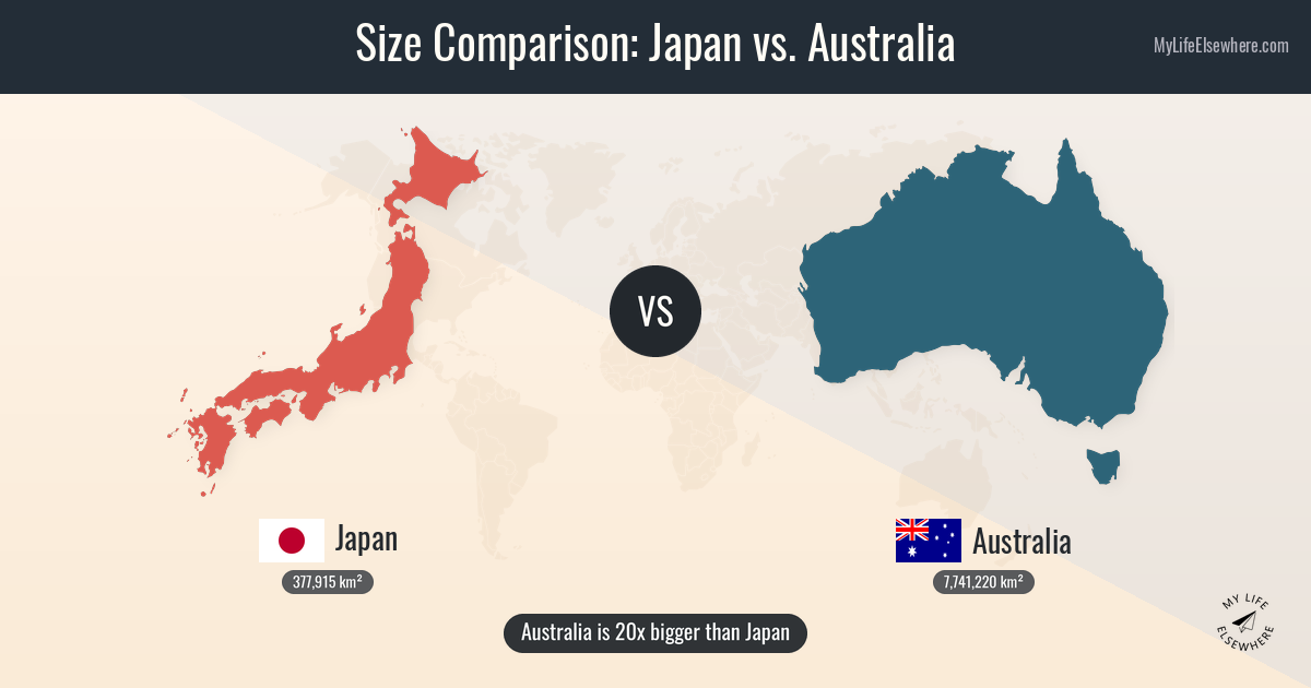 Size of Japan compared to Australia