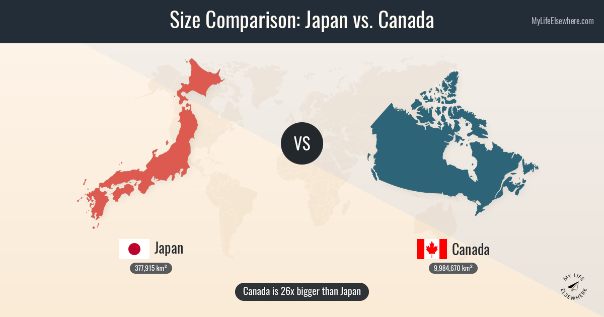 Size of Japan compared to Canada