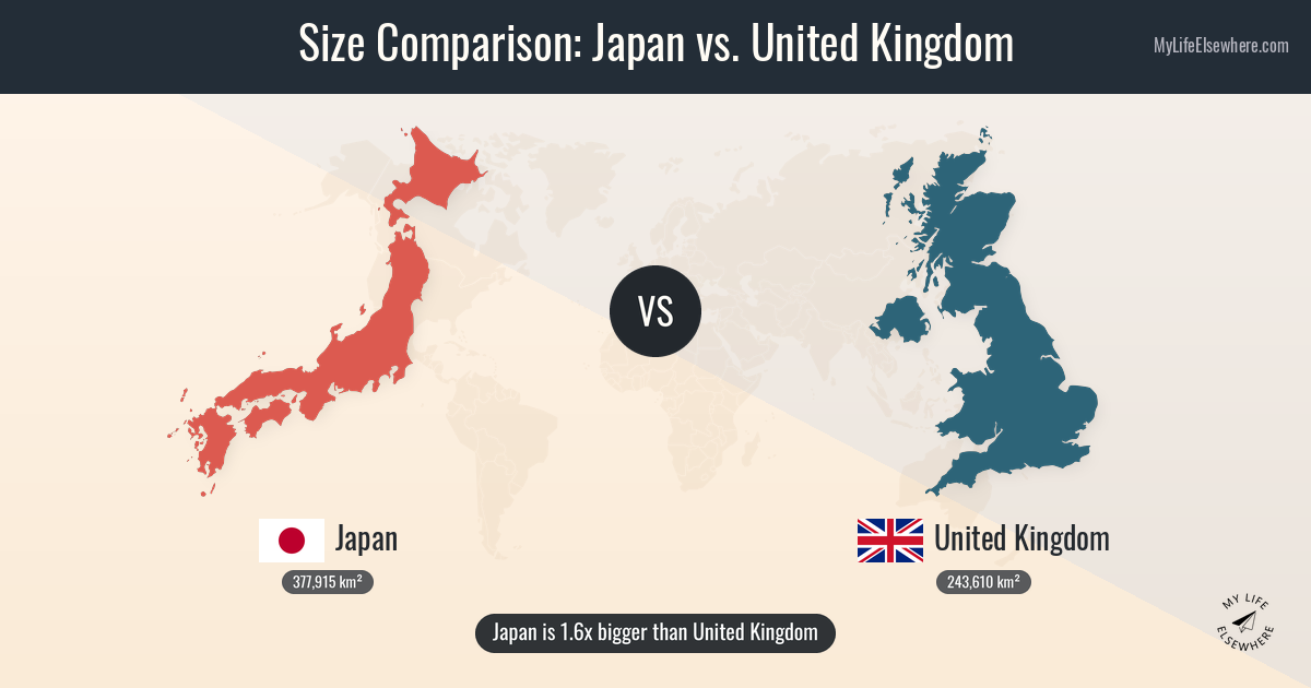 Size of Japan compared to United Kingdom