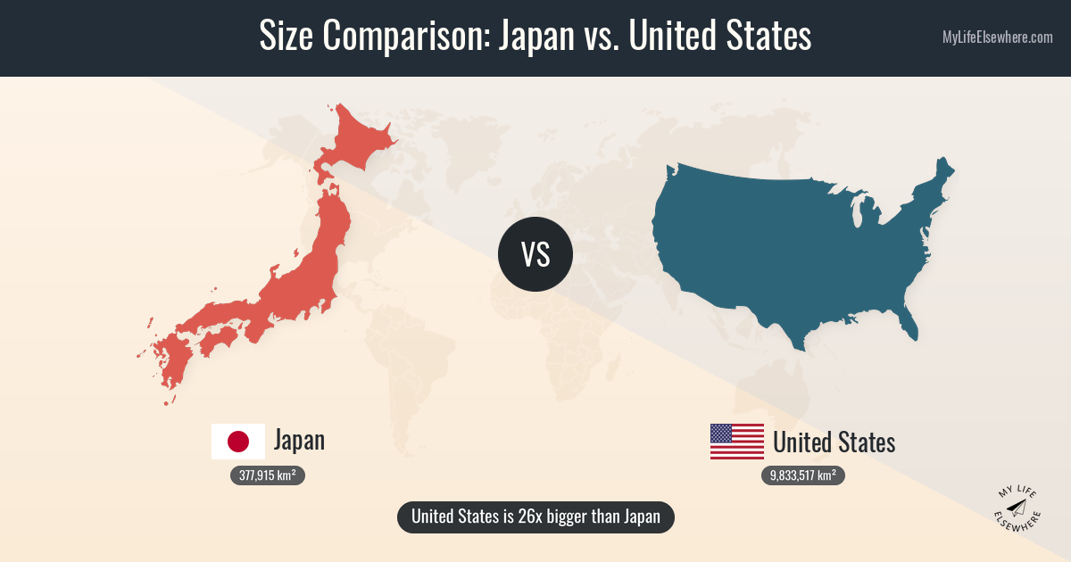 Size of Japan compared to United States