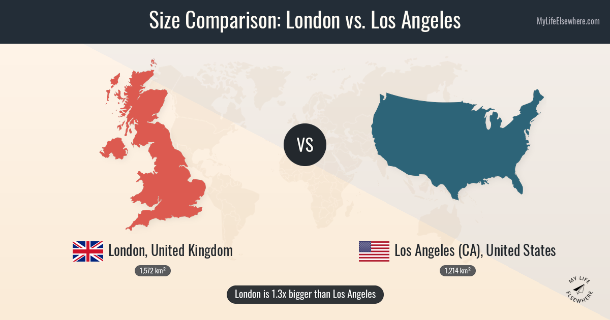 Size of London compared to Los Angeles