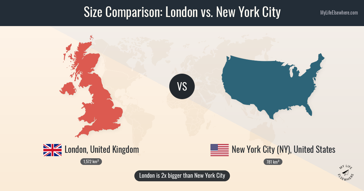 Size of London compared to New York City