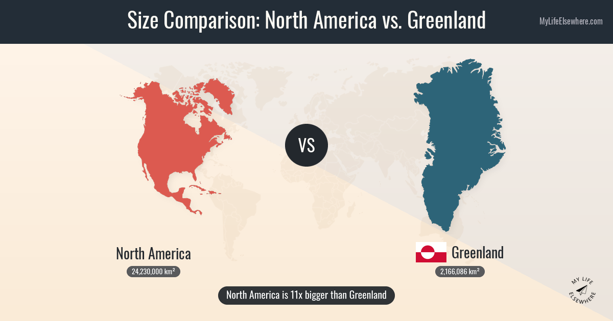 Size of North America compared to Greenland