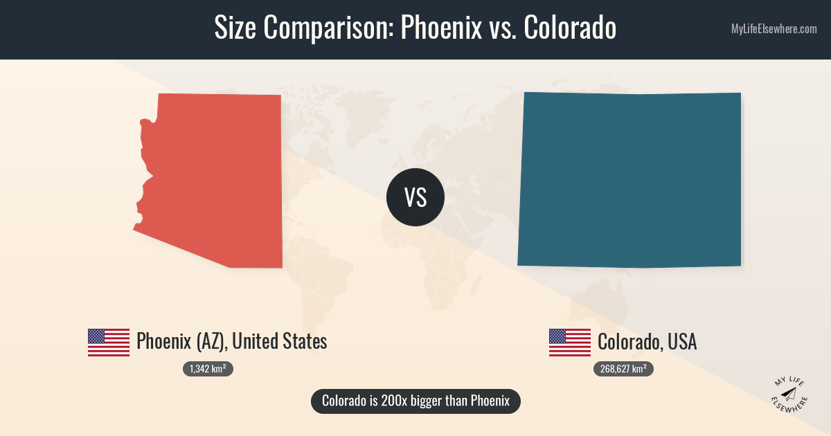 Size of Phoenix compared to Colorado
