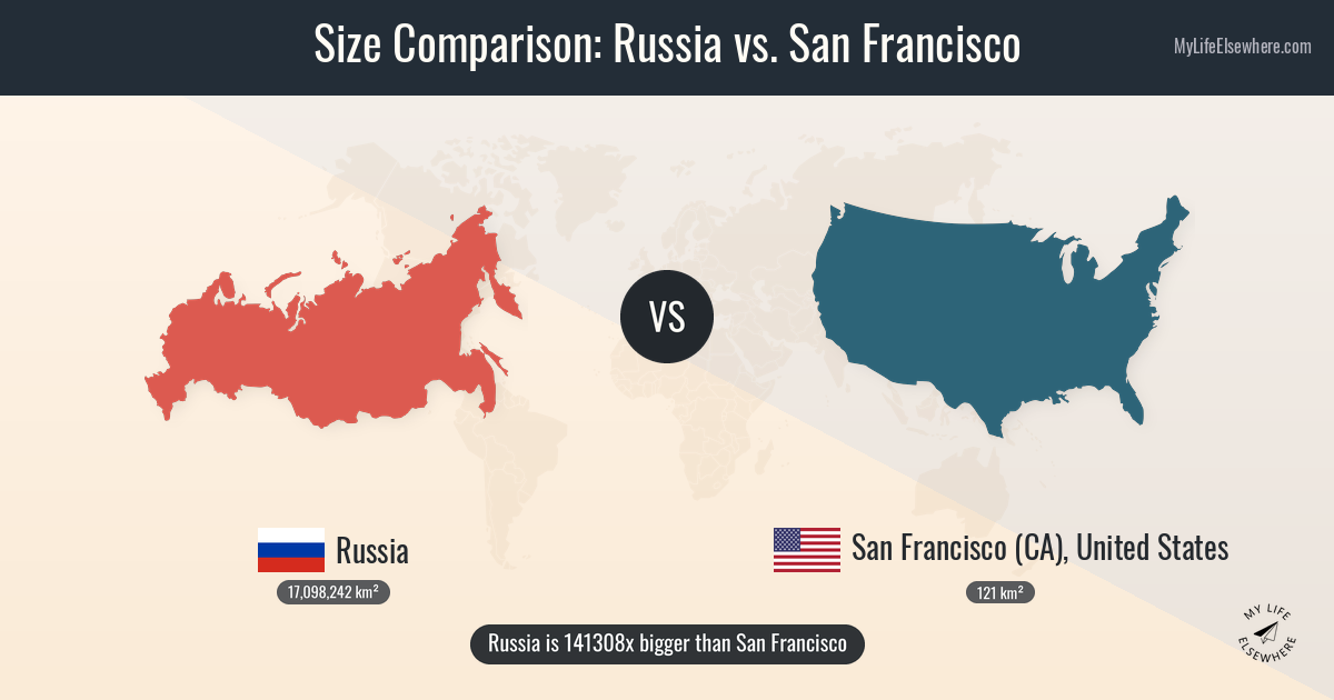 Size of Russia compared to San Francisco