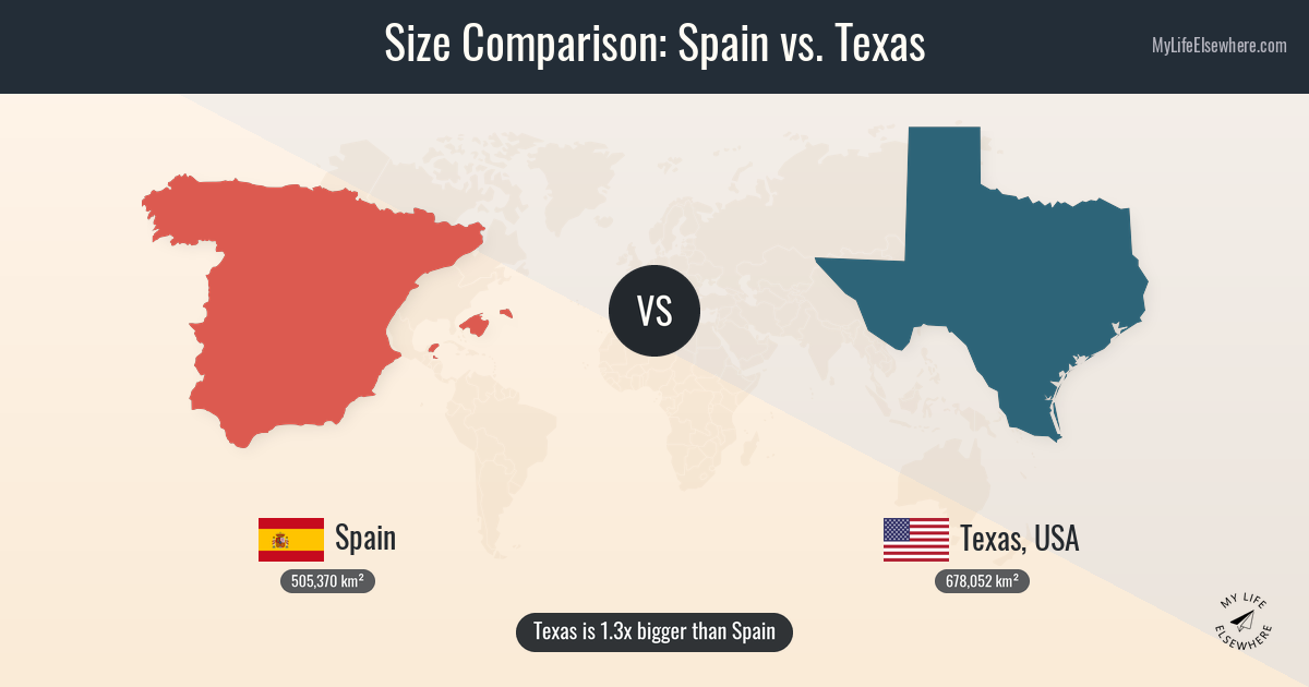 Size of Spain compared to Texas