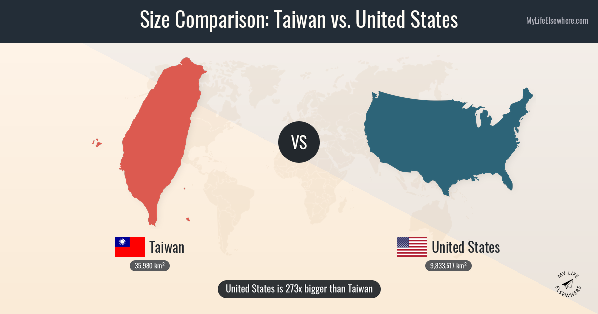 Size of Taiwan compared to United States