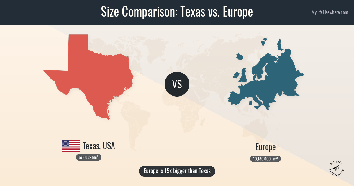 Size of Texas compared to Europe