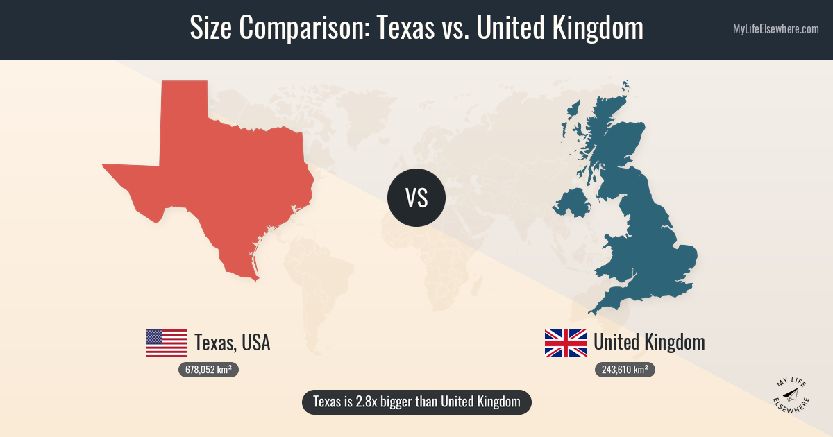 Size of Texas compared to United Kingdom
