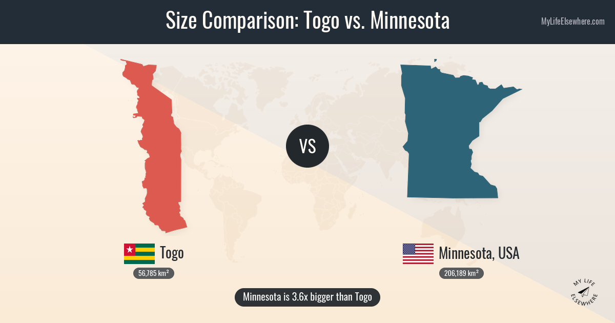 Size of Togo compared to Minnesota