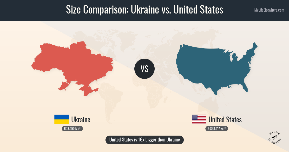 Size of Ukraine compared to United States