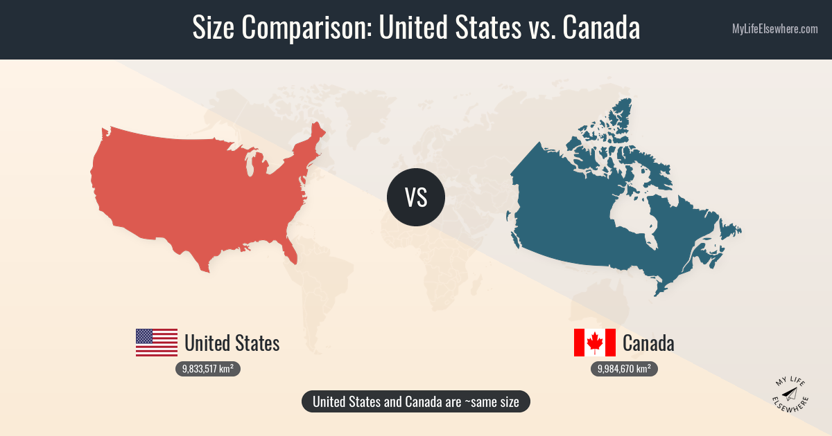 Size of United States compared to Canada