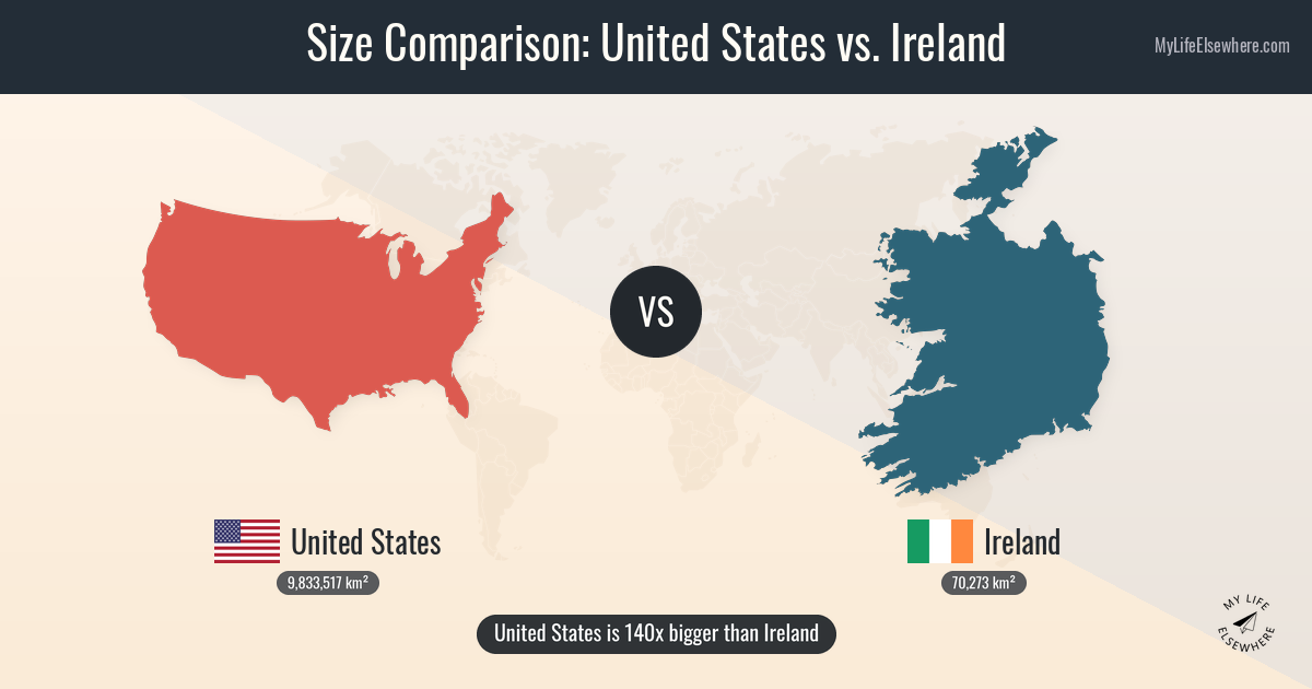 Size of United States compared to Ireland