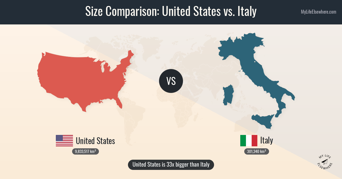 Size of United States compared to Italy