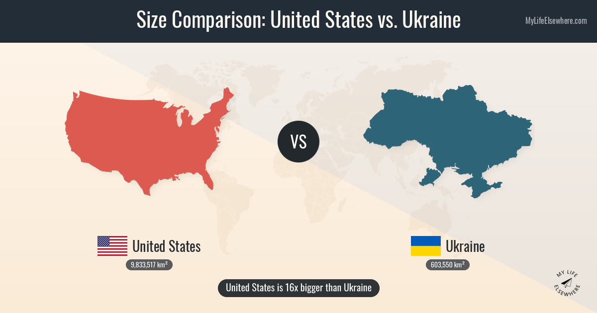 Size of United States compared to Ukraine