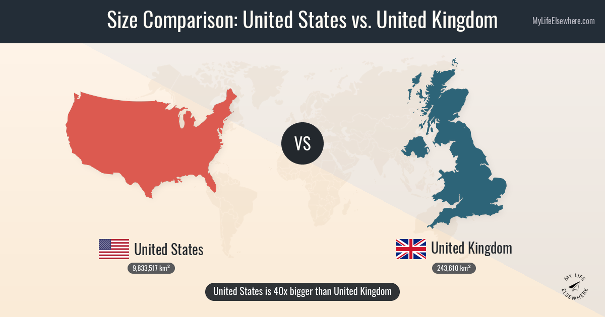 Size of United States compared to United Kingdom