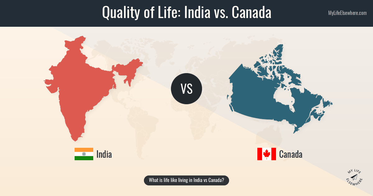 India compared to Canada