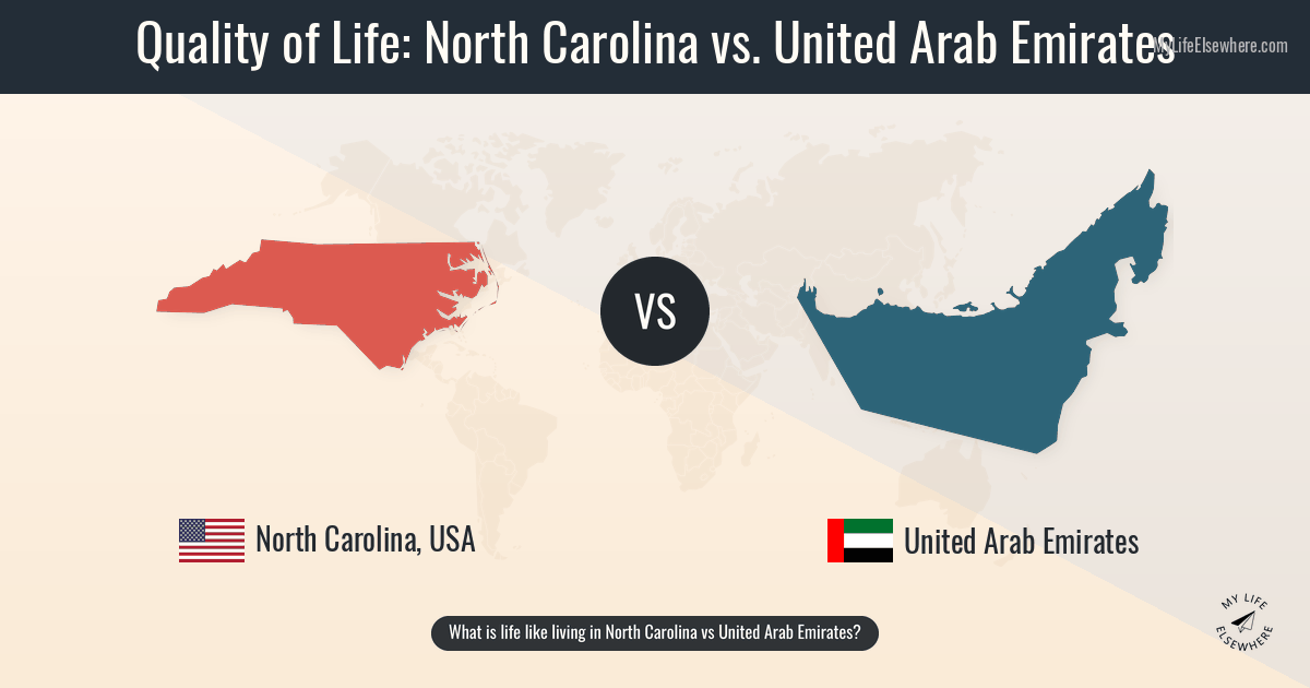 North Carolina compared to United Arab Emirates