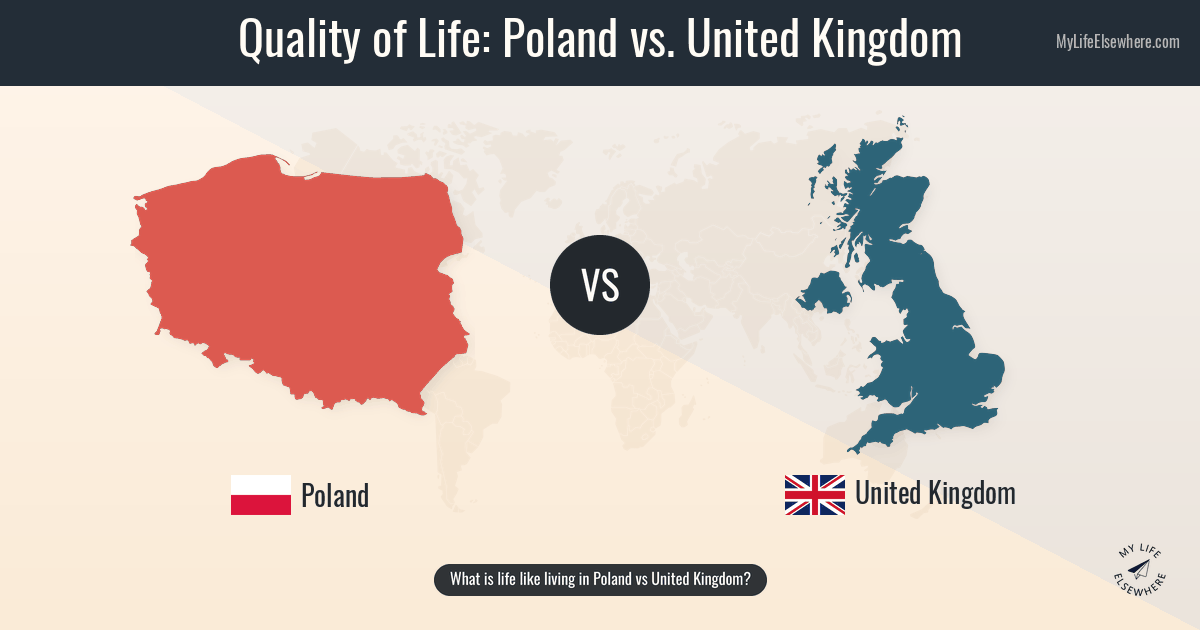 Poland compared to United Kingdom